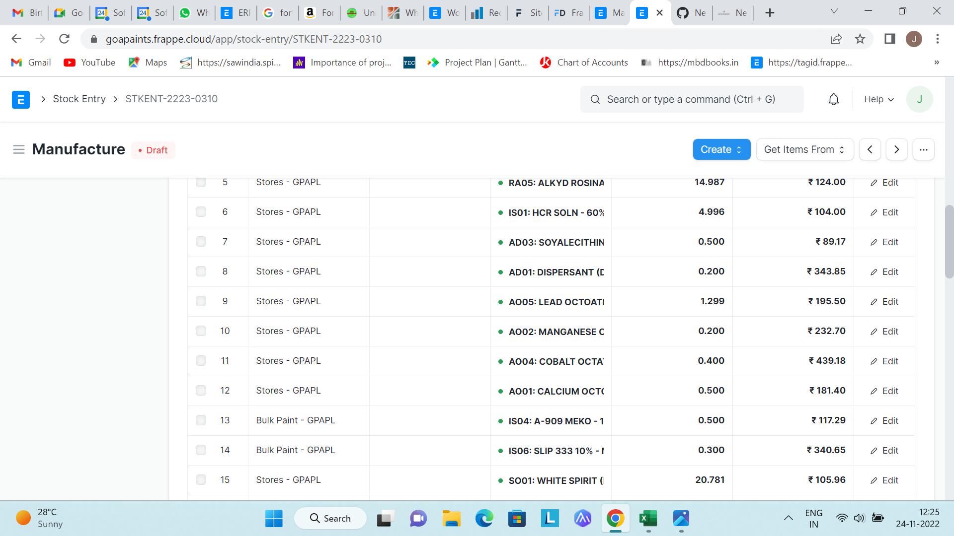 Rate of Finished Goods is not calculating correctly in case there is a ...