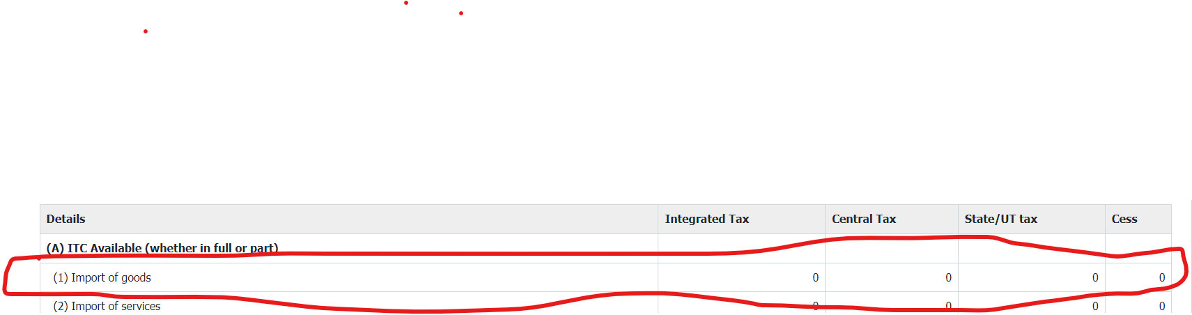While Doing The Import Purchase The Figures Is Not Capturing In The Gstr3b Report Under The 