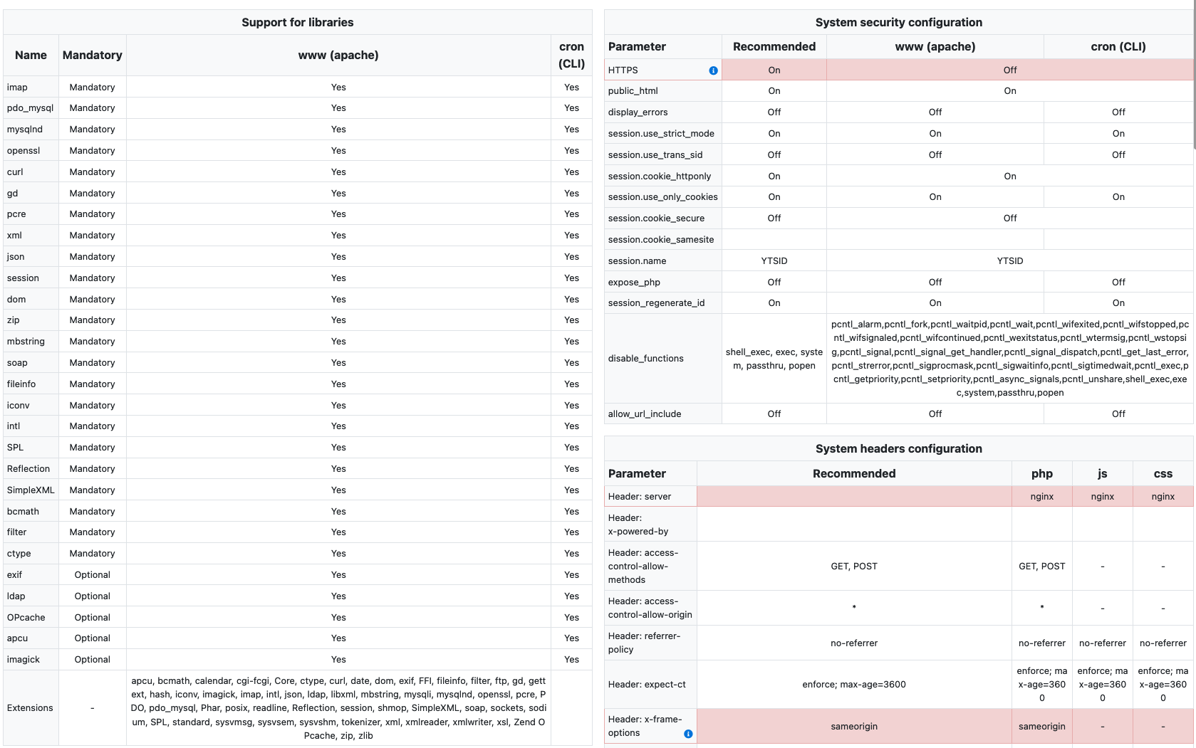 Bug Manual Update From 530 To 600 V8 · Issue 14357 · Yetiforcecompanyyetiforcecrm · Github 