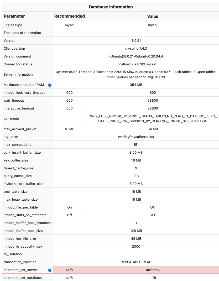 [bug] Manual Update from 5.3.0 to 6.0.0 v8 · Issue #14357 ...