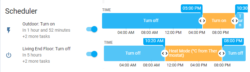 Feature Request: Scedule Overview on the card (tabe mode?) · Issue #256 · nielsfaber/scheduler ...
