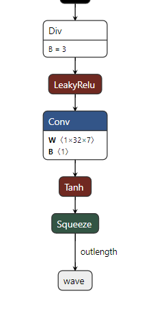 AMD製GPUでも推論可能にする · Issue #74 · VOICEVOX/voicevox_core · GitHub