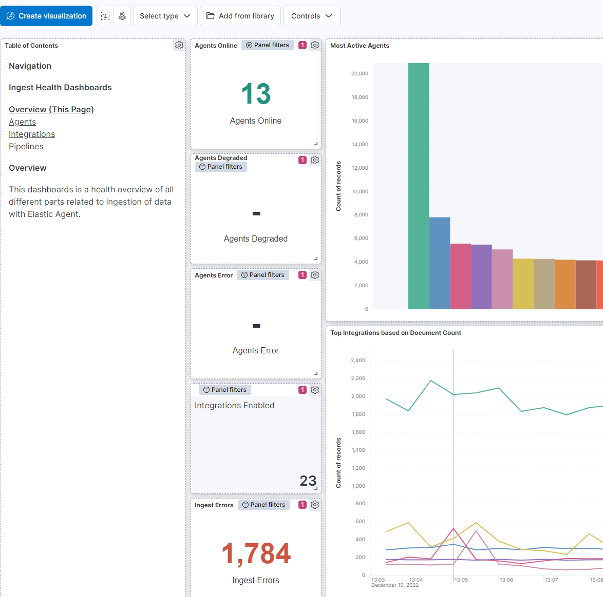 [Lens] Metric too small on large screens · Issue #147008 · elastic/kibana · GitHub