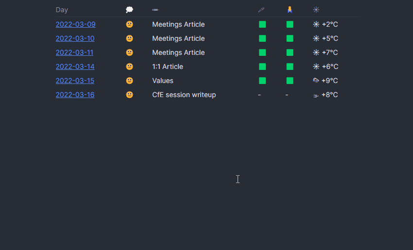 Bug report - Stuttering typing performance with a dashboard open · Issue #951 · blacksmithgu ...