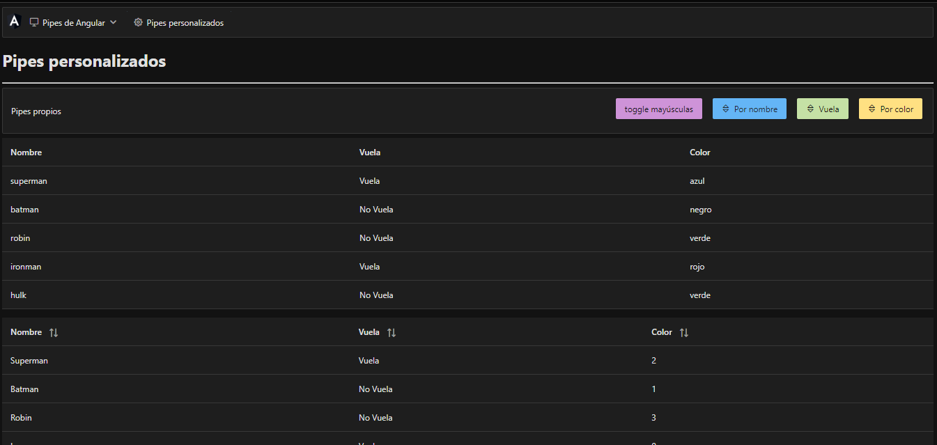 GitHub - Beta-sebas/pipesApp: Aplicación web creada con Angular y PrimeNg, en la cual se ...