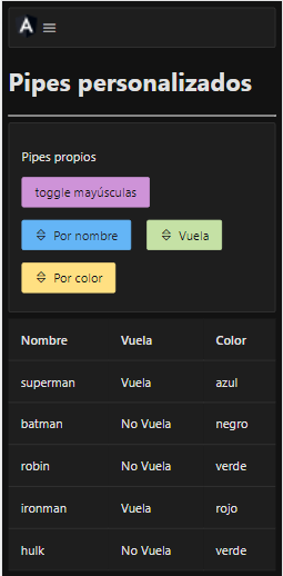 GitHub - Beta-sebas/pipesApp: Aplicación web creada con Angular y PrimeNg, en la cual se ...