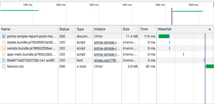 Metabase fails to load OR redirects me to setup screen · Issue #22746 ...
