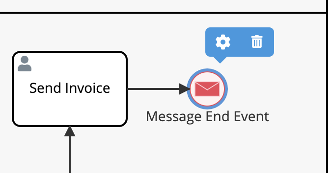 Message Flow are not available for some elements · Issue #1105 · ProcessMaker/modeler · GitHub