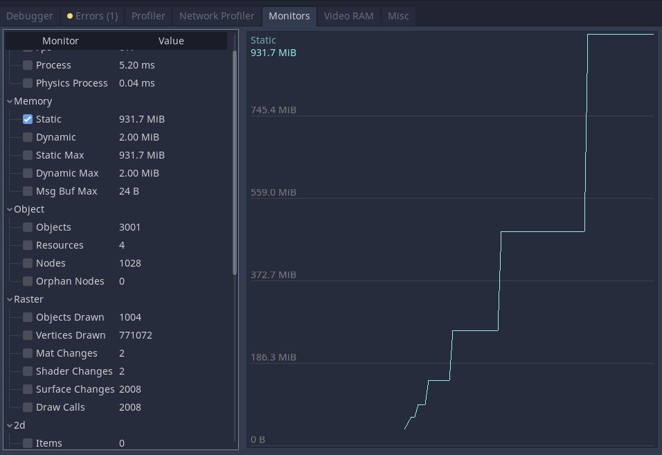 Memory Leak from Toggling MeshInstance Visibility · Issue #57555 · godotengine/godot · GitHub