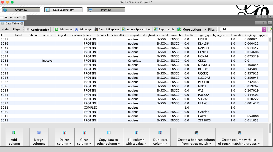 Modularity Class column is missing · Issue #2247 · gephi/gephi · GitHub