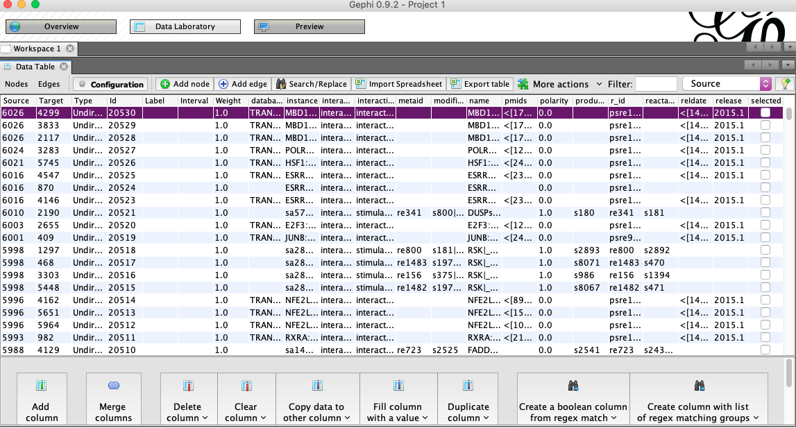 Modularity Class column is missing · Issue #2247 · gephi/gephi · GitHub