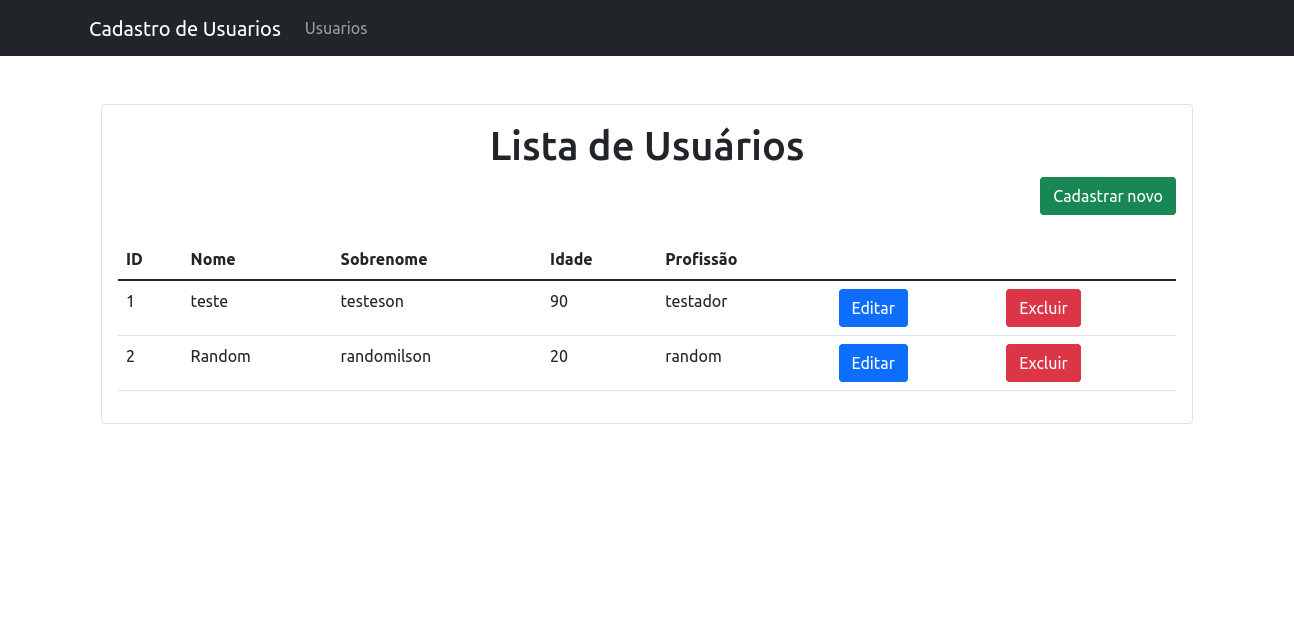 GitHub - Gahbr/angular-crud-rotas: crud em angular