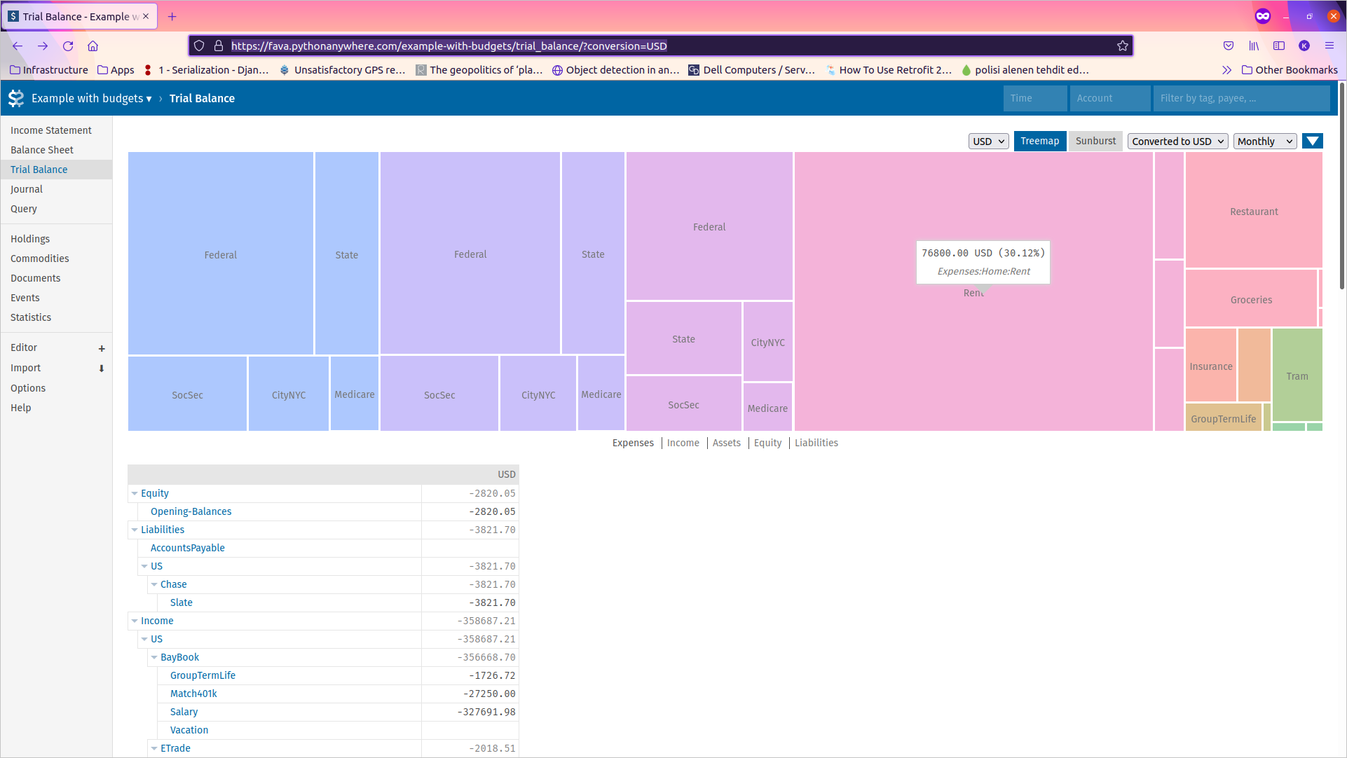 Trial Balance Aggregation Settings don't work · Issue #1325 · beancount/fava · GitHub