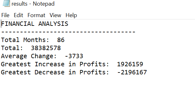 GitHub - bghav/FinancialAndElection-Python-Scripting: Applying Python scripting skills to a real ...