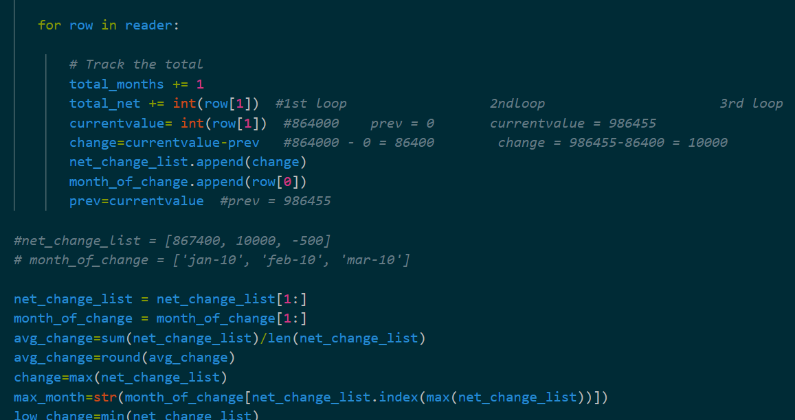 GitHub - bghav/FinancialAndElection-Python-Scripting: Applying Python scripting skills to a real ...