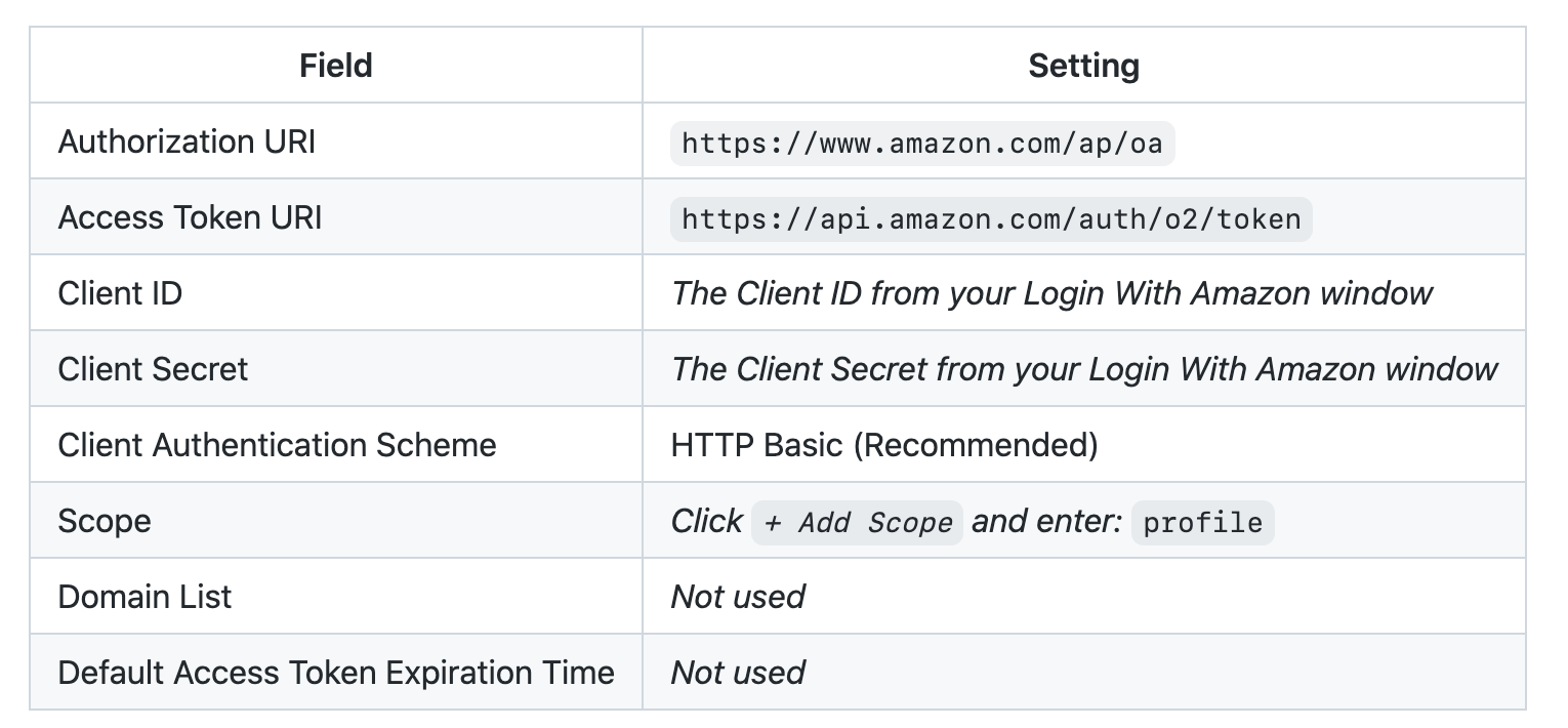 GitHub - jdestefanis/haaska-configuration: Configure Haaska ...