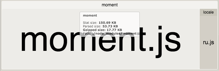 Issues with webpack bundling? · Issue #814 · date-fns/date-fns · GitHub Issues with webpack bundling? · Issue #814 · date-fns/date-fns · GitHub