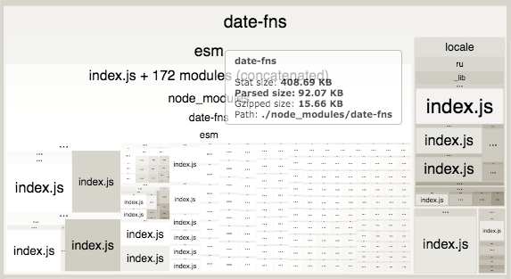 Issues with webpack bundling? · Issue #814 · date-fns/date-fns · GitHub