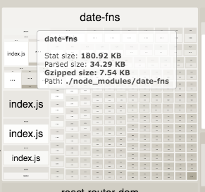 Issues with webpack bundling? · Issue #814 · date-fns/date-fns · GitHub