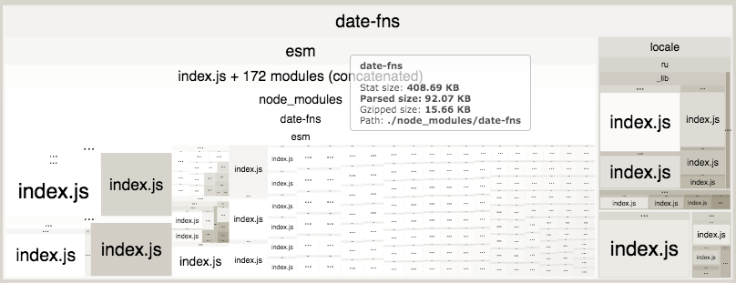 Issues with webpack bundling? · Issue #814 · date-fns/date-fns · GitHub