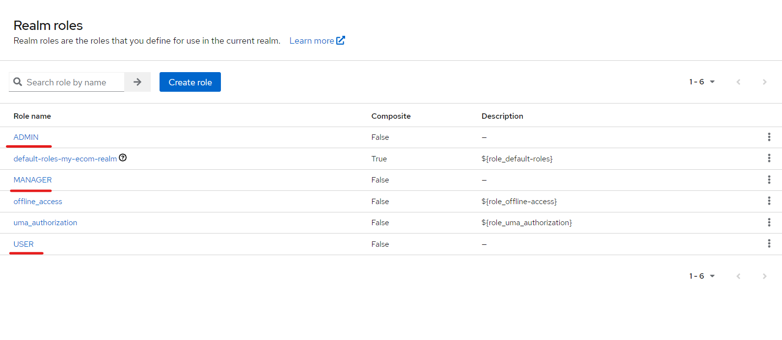 GitHub - FartasAnas/project-jee