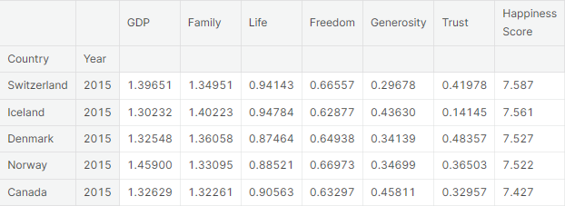 GitHub - yongtaecheon/2023-happbee-knu