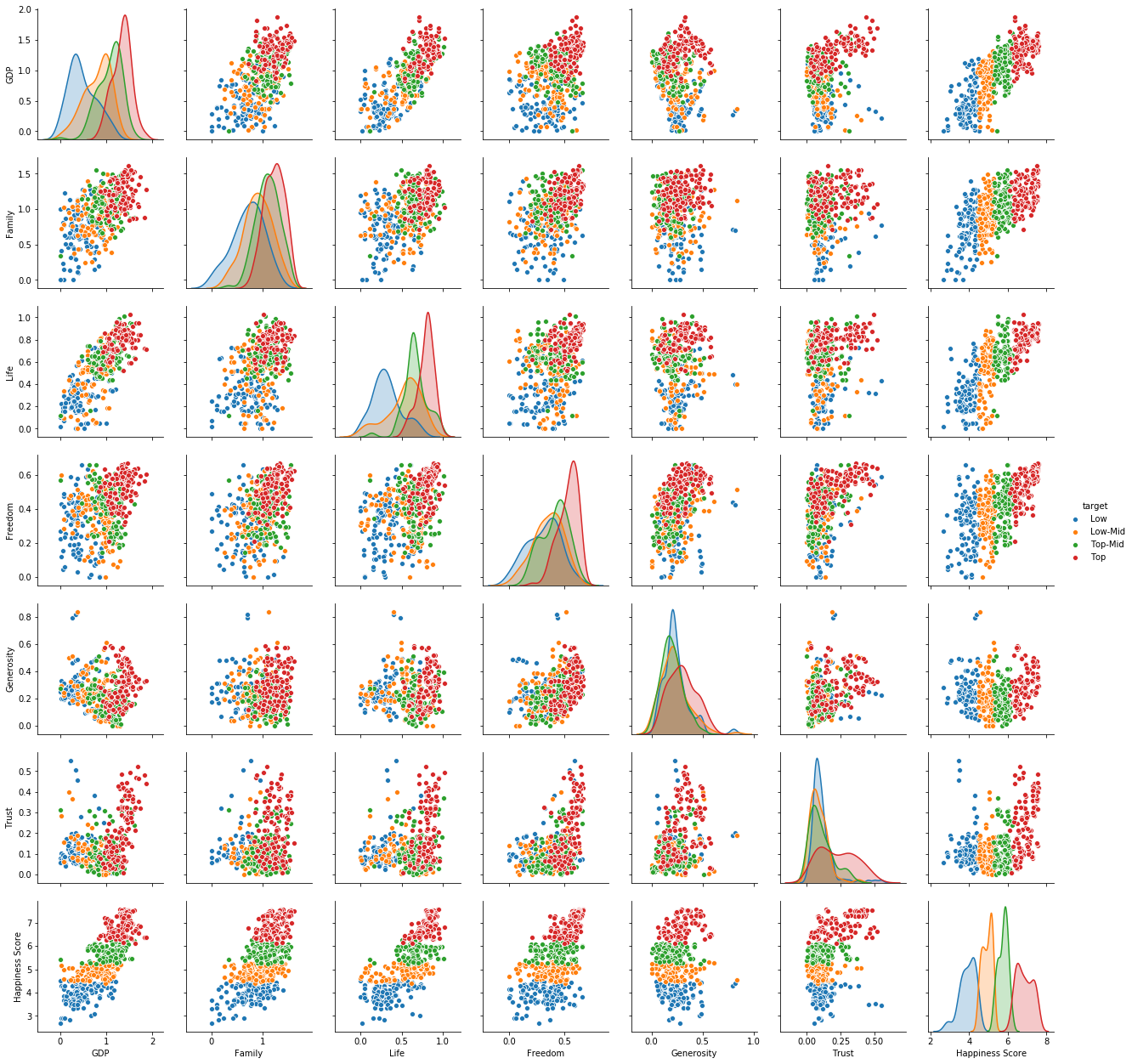 GitHub - yongtaecheon/2023-happbee-knu