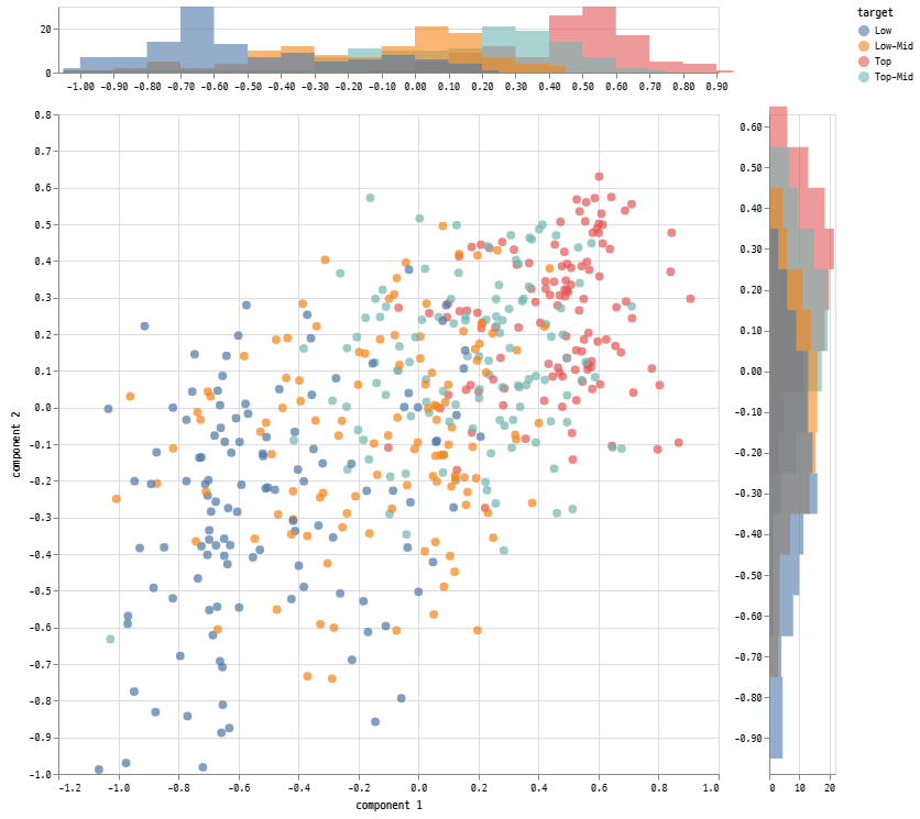 GitHub - yongtaecheon/2023-happbee-knu