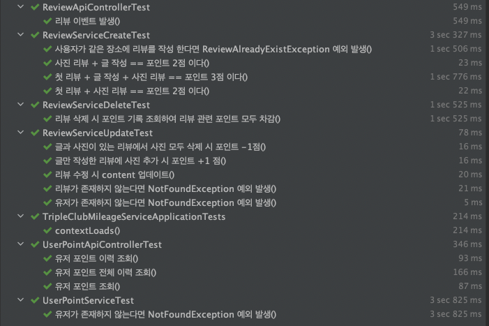 GitHub - Dmin3/triple-club-mileage-service: ️ 트리플 클럽 마일리지 서비스