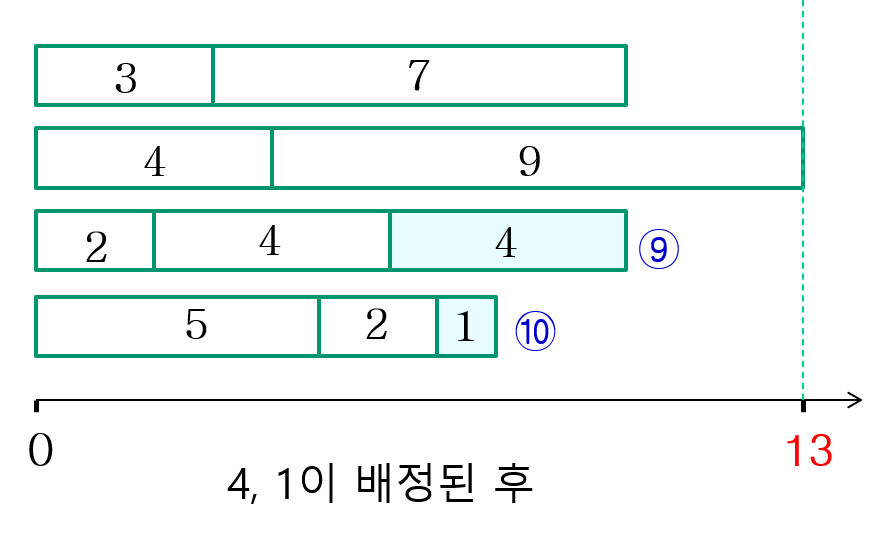 GitHub - janew00/week11_assignment