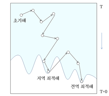 GitHub - janew00/FinalExam