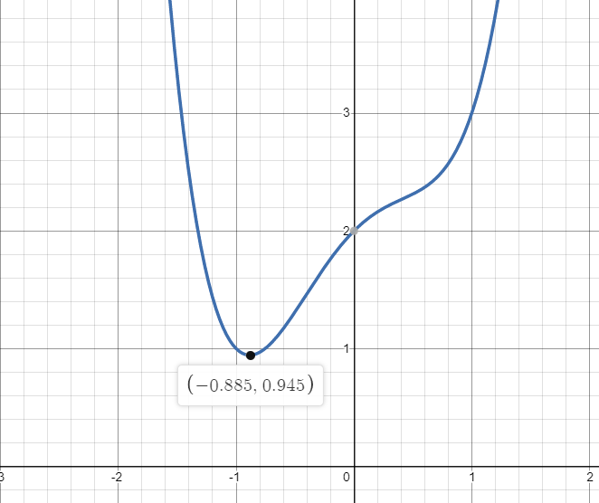 GitHub - janew00/FinalExam