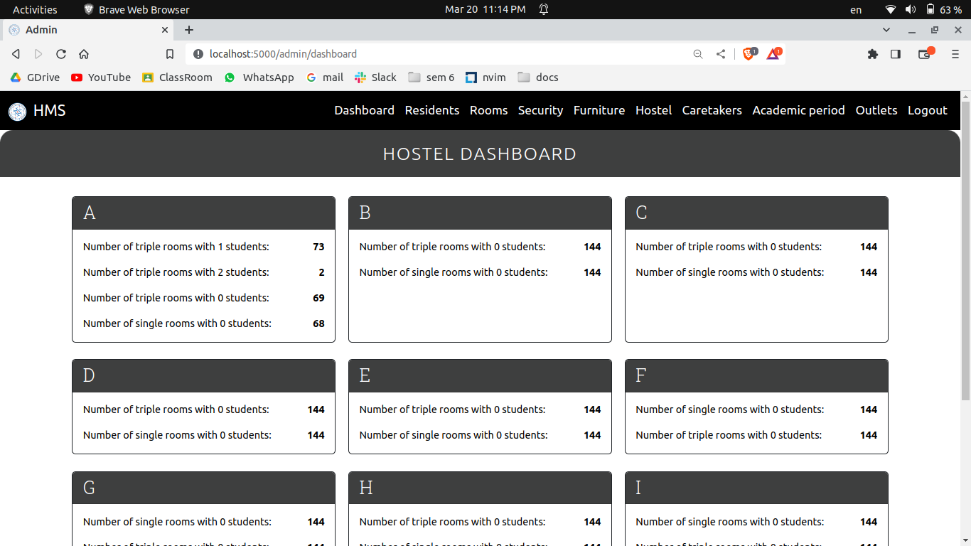 GitHub - myCSEprojects/hostel-management-system: Hostel Management system
