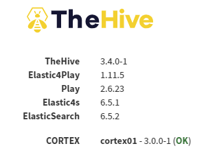 TheHive-Cortext Integration issue (docker images) · Issue #1168 ...