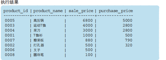 SQL/聚合与排序/聚合与排序.md at main · AFT-PKU/SQL · GitHub