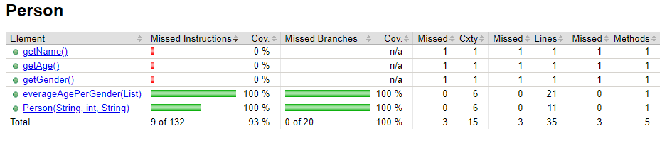 GitHub - Miguel-Cosano/Ejercicio1Mantenimiento