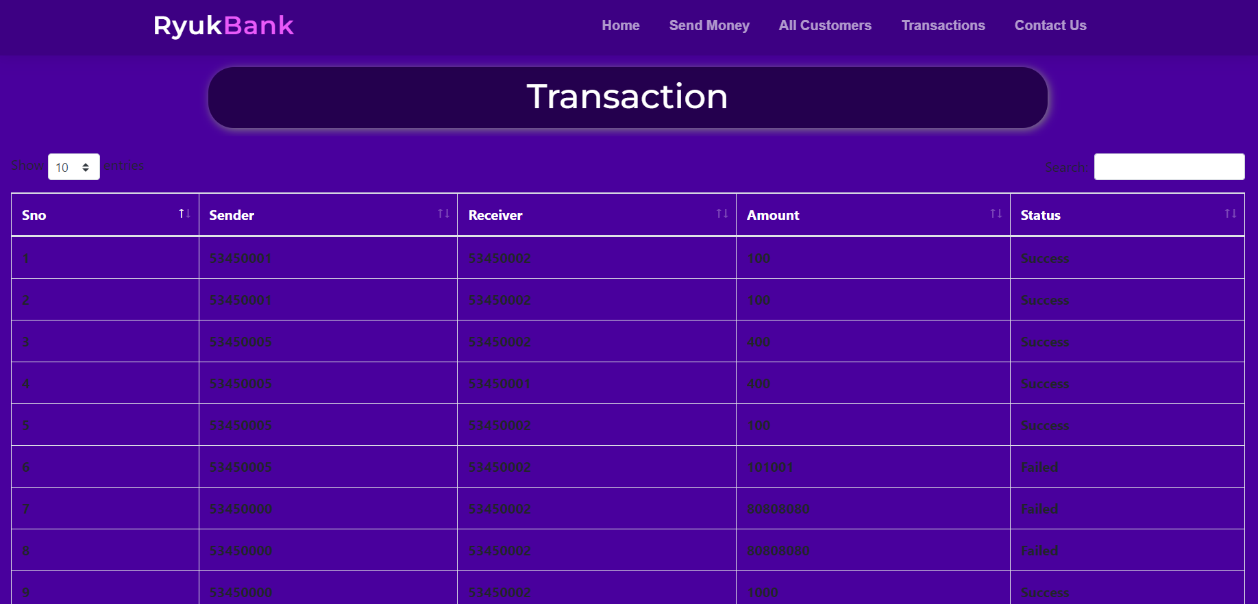 GitHub - KingRyuK69/The-Sparks-Founation-Internship: Banking Sysytem Webapp (Task for internship)