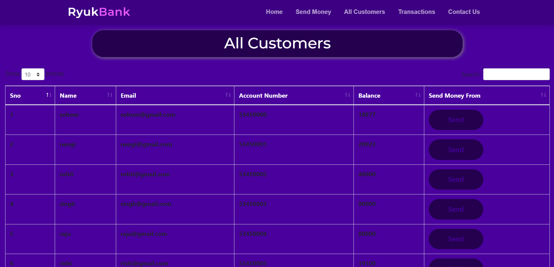 GitHub - KingRyuK69/The-Sparks-Founation-Internship: Banking Sysytem Webapp (Task for internship)