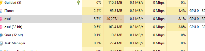 Video decoding falling behind can cause large memory consumption · Issue #3519 · ppy/osu ...