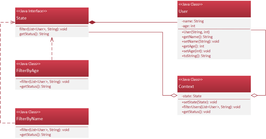 GitHub - pelinalturk/JavaBootcamp