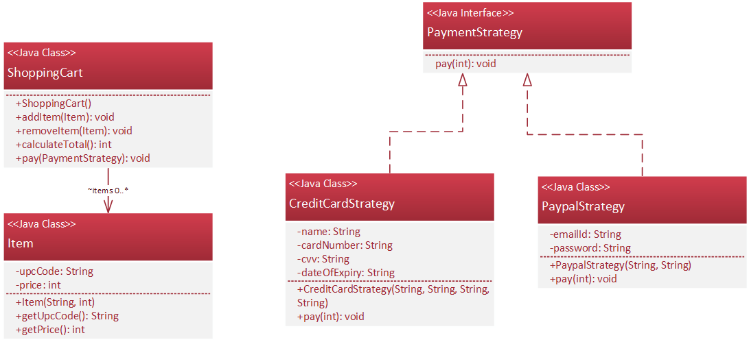 GitHub - pelinalturk/JavaBootcamp