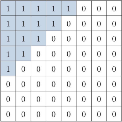 GitHub - atee001/CUDA_JPEG: implementing jpeg compression in CUDA