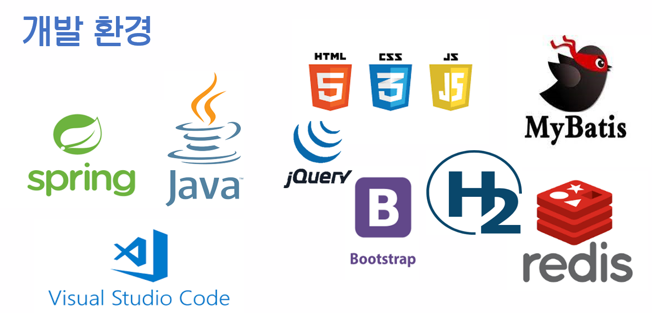 GitHub - KDT-1-miniproject/miniproject1
