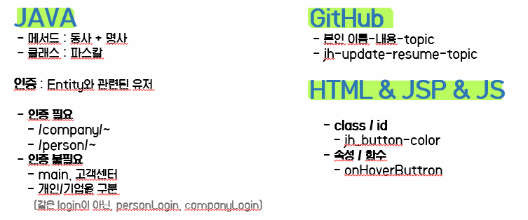 GitHub - KDT-1-miniproject/miniproject1