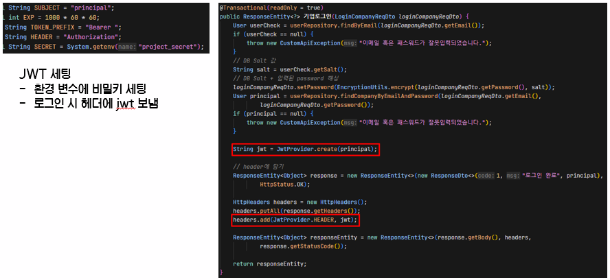 GitHub - KDT-1-miniproject/miniproject-restapi