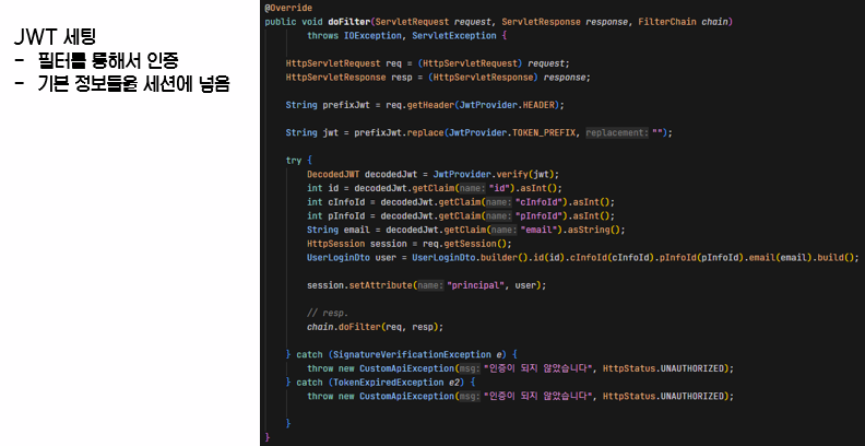 GitHub - KDT-1-miniproject/miniproject-restapi