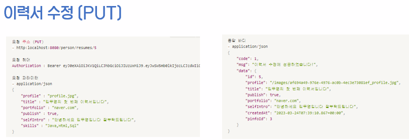 GitHub - KDT-1-miniproject/miniproject-restapi