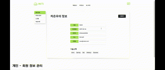 GitHub - KDT-1-miniproject/miniproject1