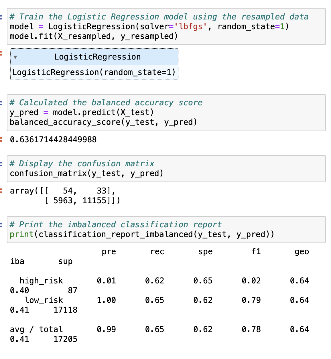 GitHub - kelvinzs/Credit_Risk_Analysis