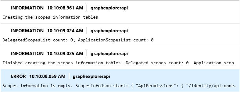 Investigate Intermittent Permission Information Unavailability Issue 